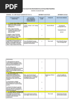 Sample Wap For School Head 2 | PDF | Curriculum | Teachers