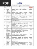 ECE R21 Regulations for Vehicle Interiors | PDF | Vehicles
