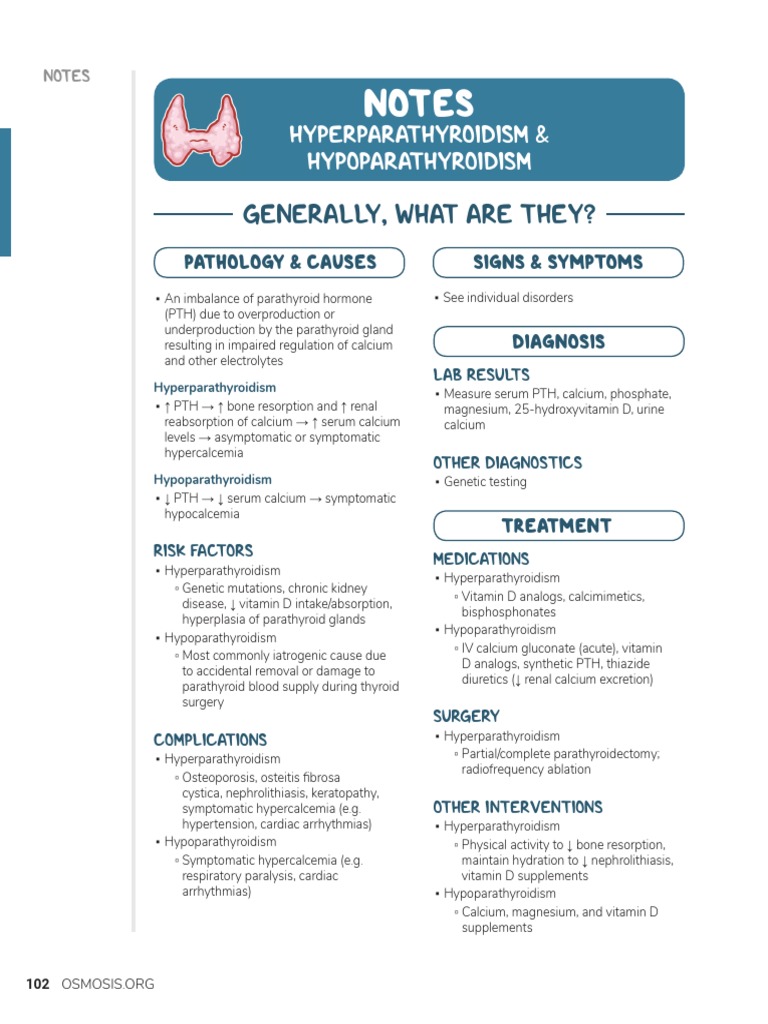 Osmosis Endocrine, Pathology - Thyroid and Parathyroid Disorders - Hyperparathyroidism and ...