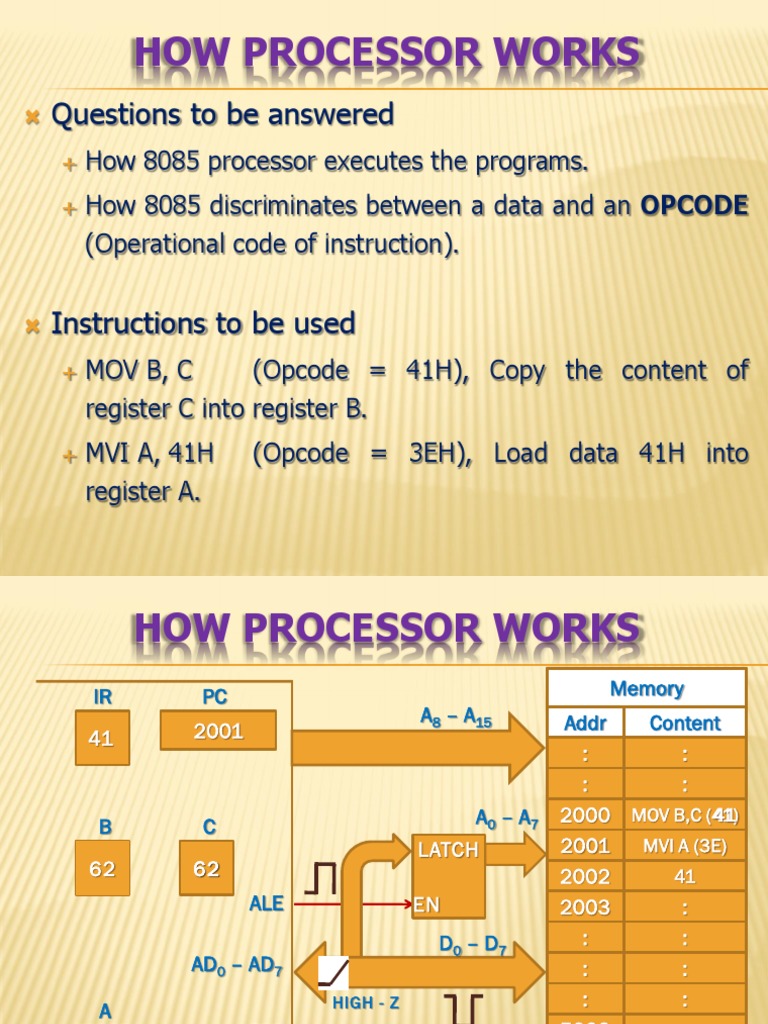 How Processor Works: Questions To Be Answered | PDF | Central Processing Unit | Computer Data ...