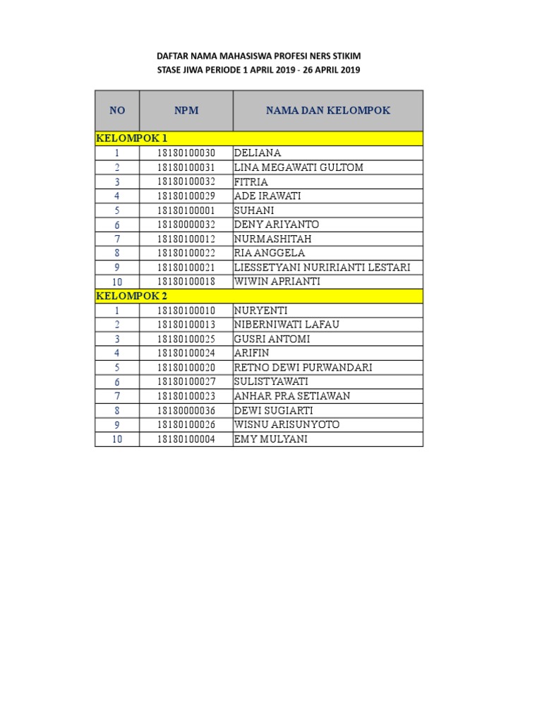 NO NPM Nama Dan Kelompok Kelompok 1 | PDF | Travel