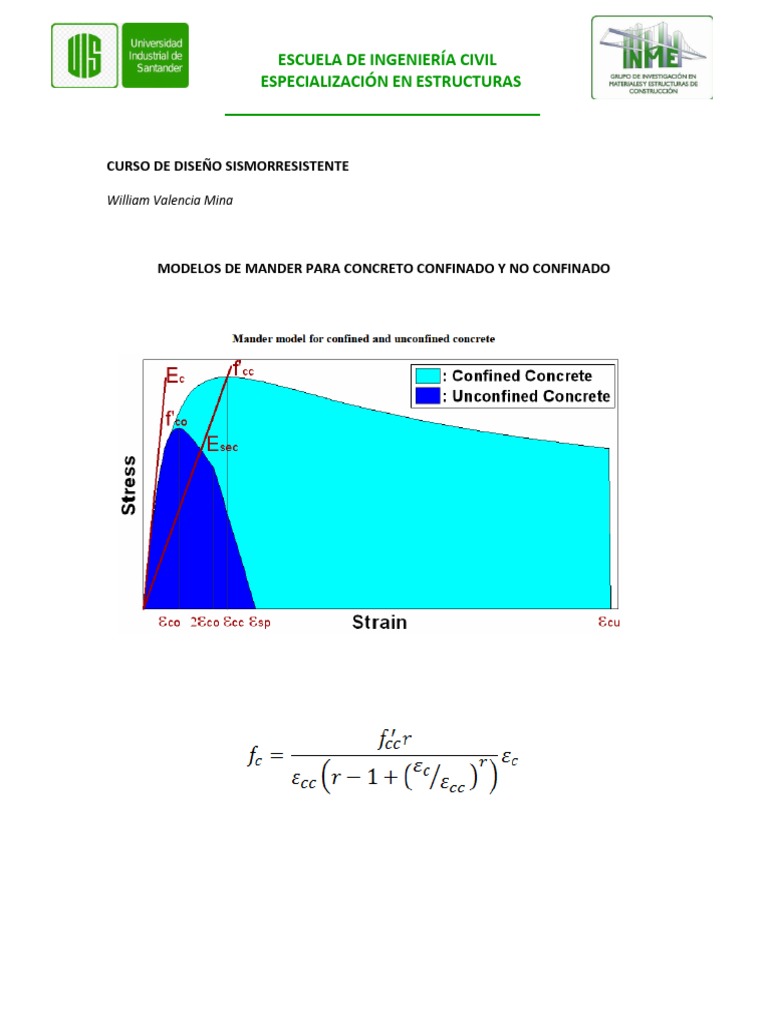 Ecuaciones Modelo de Mander | PDF | Hormigón | Resistencia de materiales
