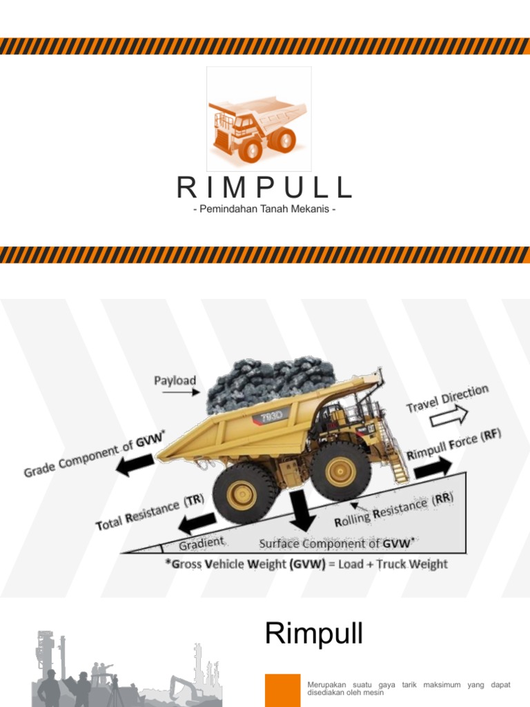 Rimpull | PDF