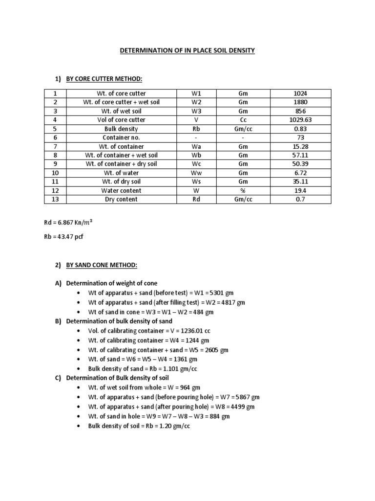 Soil Density Testing Methods | PDF | Technology & Engineering
