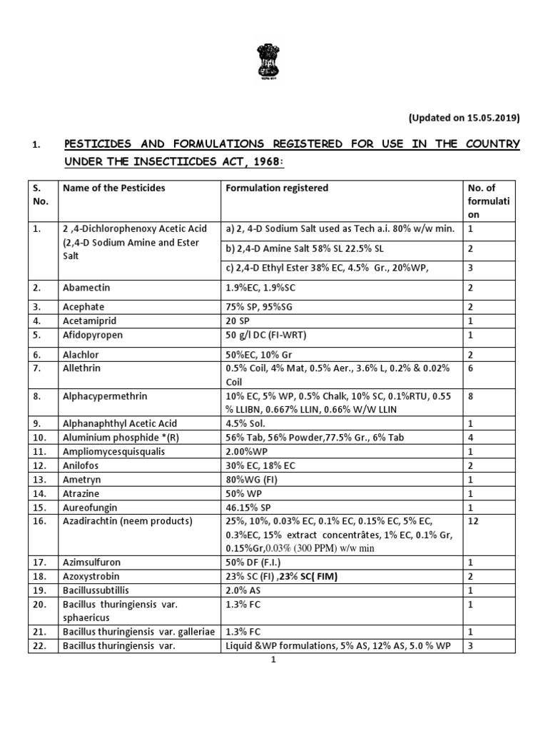 List of Pesticide and Their Formulation | PDF | Bayer | Toxicants
