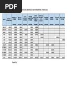 Locker Assignment Schedule Template | PDF | Language Arts & Discipline ...