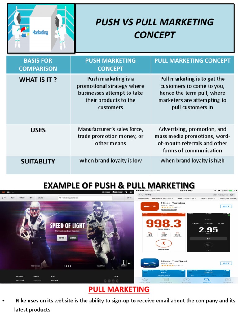 Push VS Pull Marketing Concept | PDF | Sales | Promotion (Marketing)