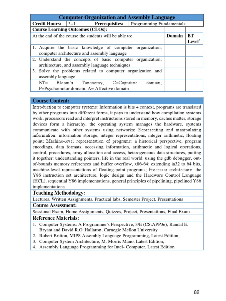 Computer Organization and Assembly Language: Course Content | PDF ...