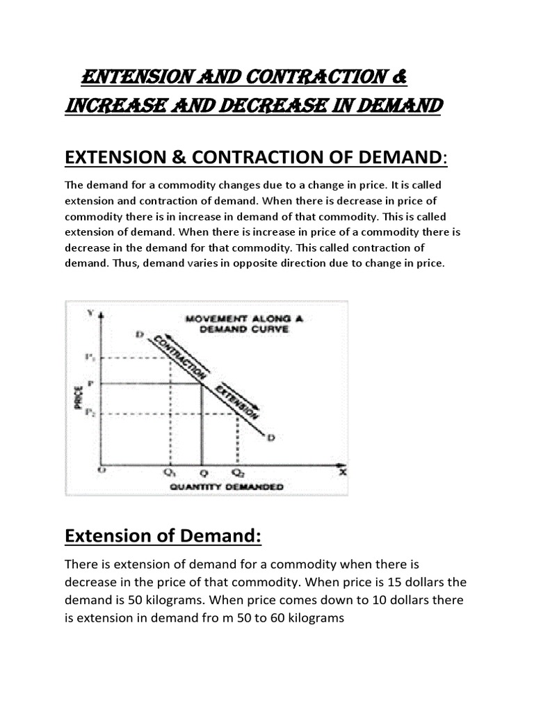 Extension and Contraction | PDF | Demand | Demand Curve