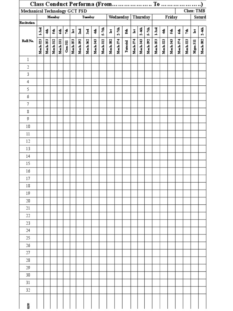 Class Conduct Performa (Conflict) | PDF