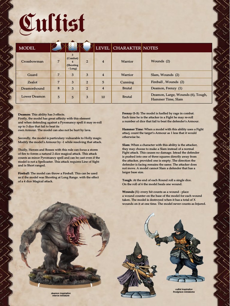Cultist: Model Level Notes Charakter | PDF | Entertainment | Gaming