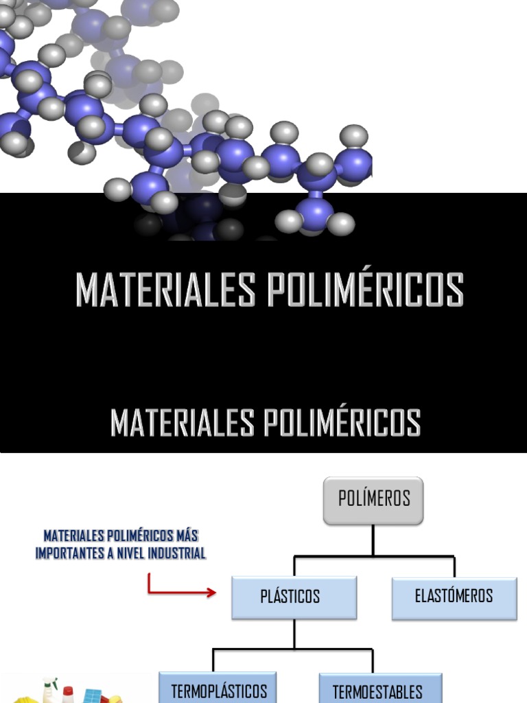 Materiales Poliméricos | Polímeros | Moléculas