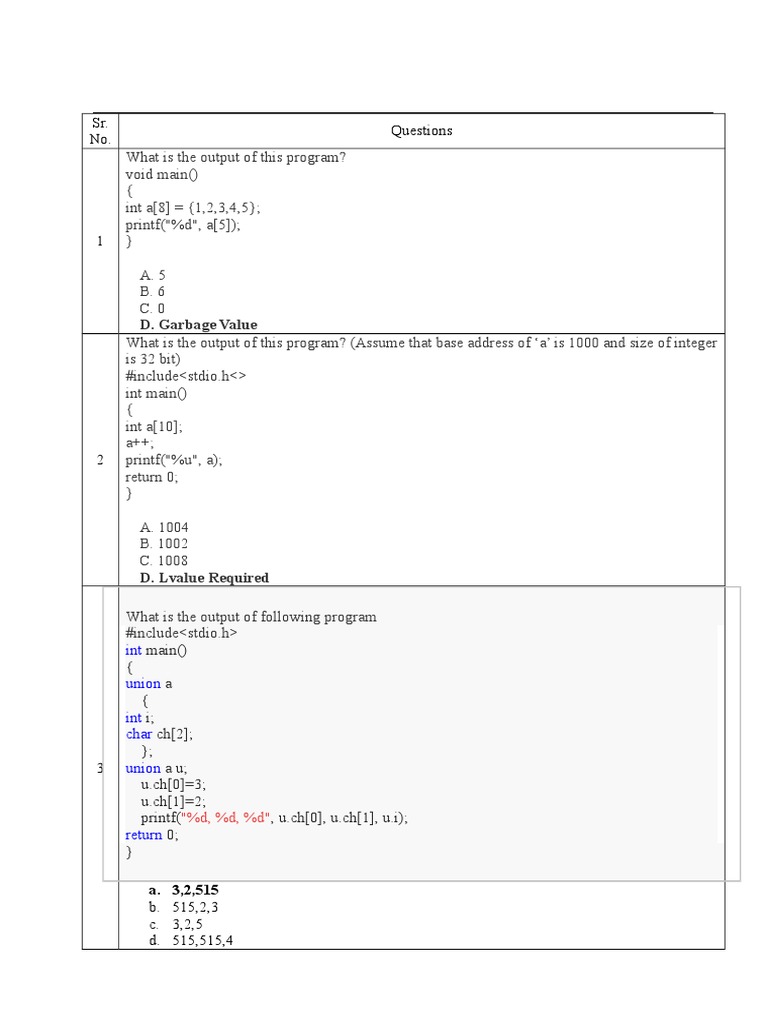 FDS MCQ Question Bank Unit 1 To 4 | PDF | Array Data Structure | Discrete Mathematics