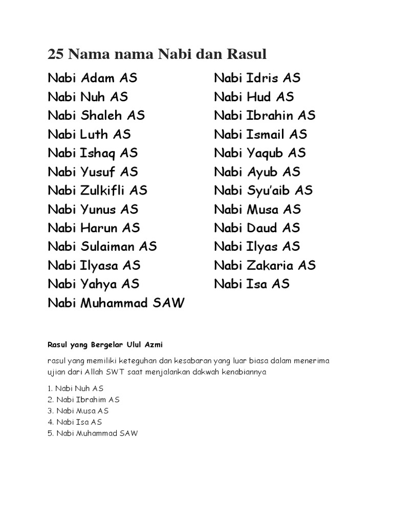 25 Nama Nama Nabi Dan Rasul: Rasul Yang Bergelar Ulul Azmi | PDF
