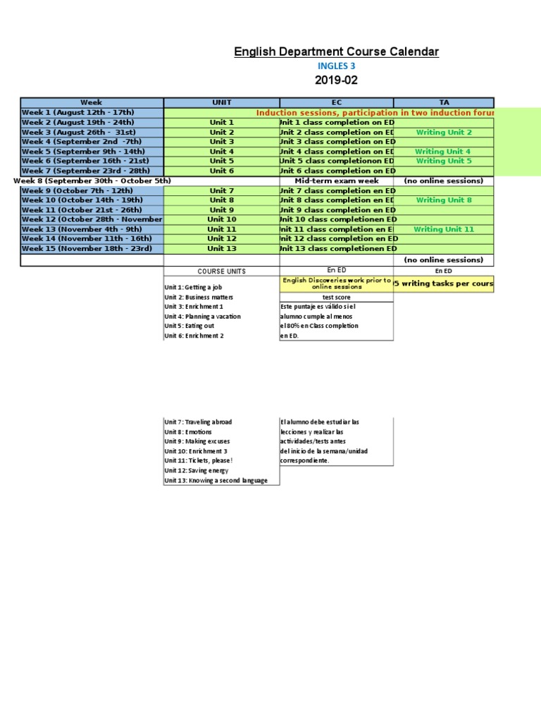 E3 Calendario Inglés UPC 2019-02 | PDF