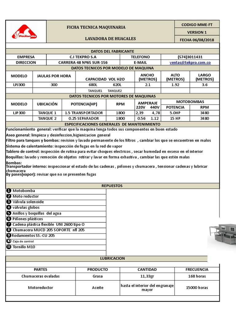 Ficha Técnica Stm Reductores By HIDALGO E HIDALGO Issuu, 48% OFF