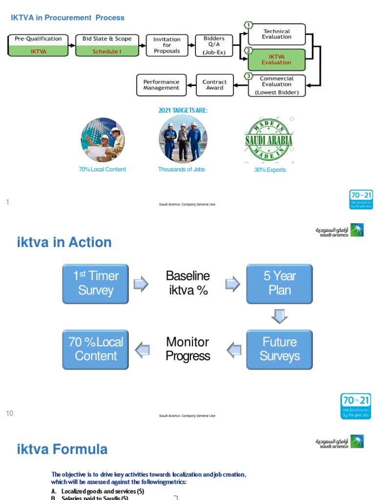 IKTVA in Procurement Process: 2021 Targetsare | PDF | Business