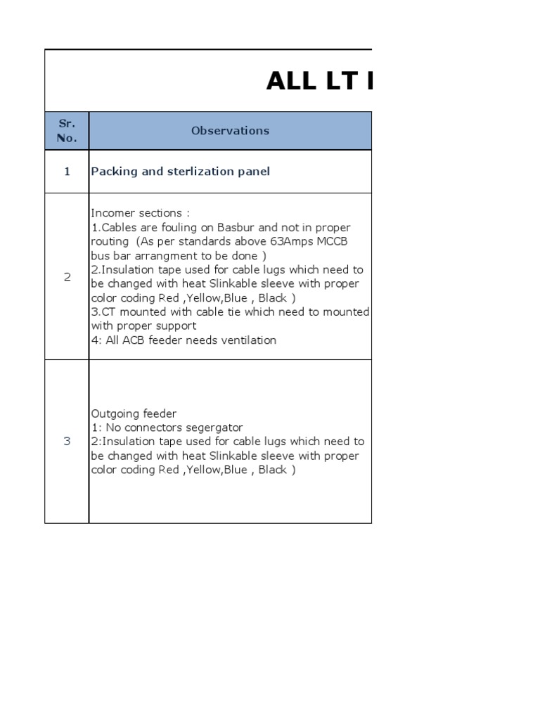 Panel Points | PDF | Electrical Wiring | Electrical Connector