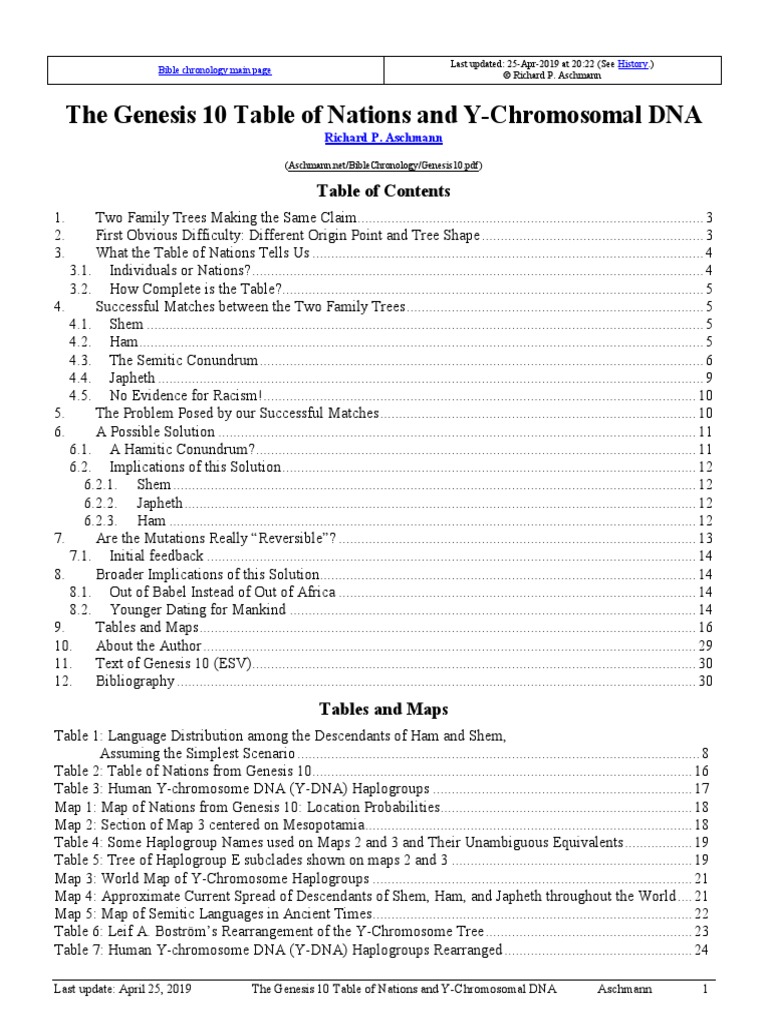 The Genesis 10 Table of Nations and Y-Chromosomal DNA: Richard P ...