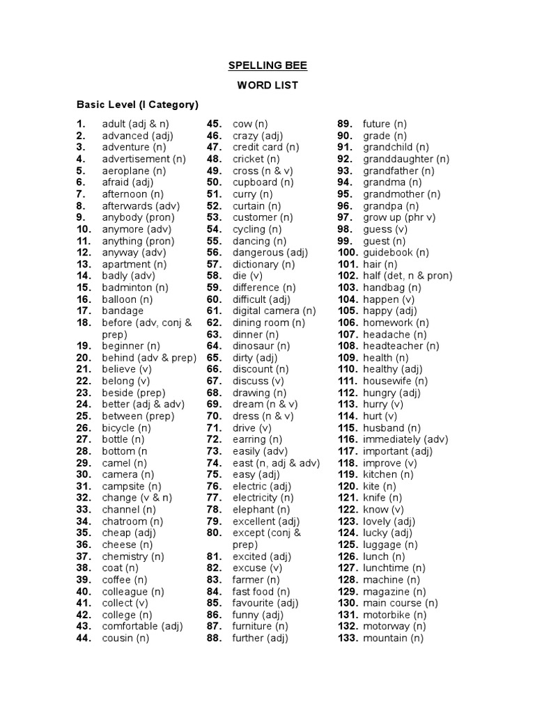 Spelling Bee Wordlist Per Category | PDF