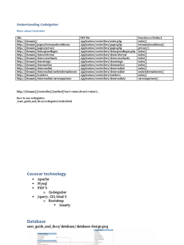 Understanding Codeigniter: More About Controller | PDF | Computers