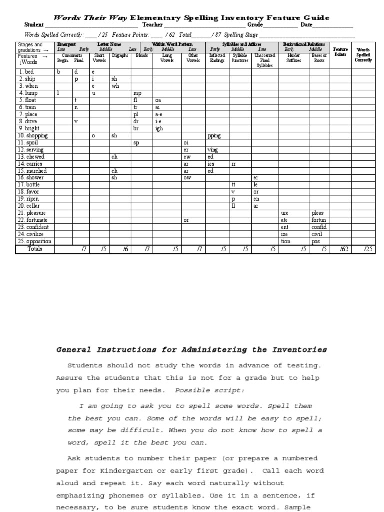 Spelling Assessment Words Their Way | PDF | Vowel | Word