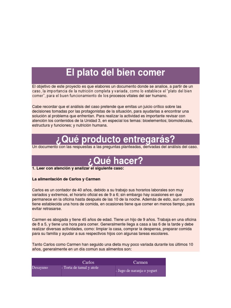 Proyecto Integrador Modulo 14 | PDF | Dieta | Alimentos