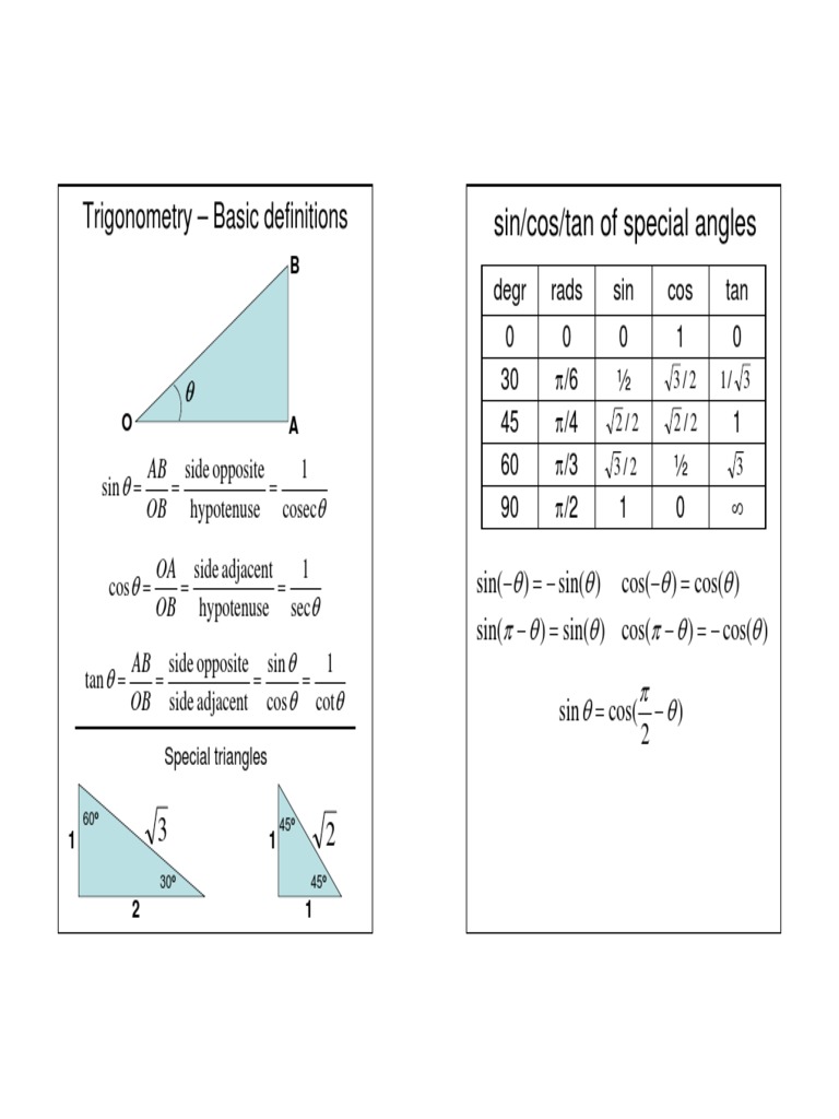 Trigonometry - Basic Definitions: Sin/cos/tan of Special Angles | PDF