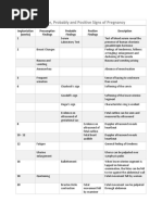 Understanding the 5 Ps of Labor | PDF | Childbirth | Pelvis