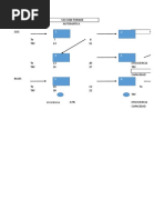 Ejercicios Resueltos Procesos Productivos | PDF | Industrias de servicio | Ingeniería