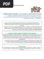 Rebeca Anijovich Práctica Reflexiva | PDF | Enseñando | Aprendizaje