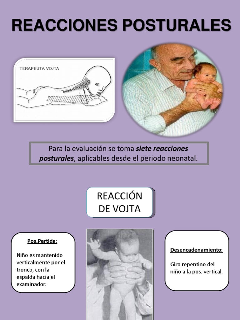 Reacciones Posturales | PDF | Pie | Rodilla