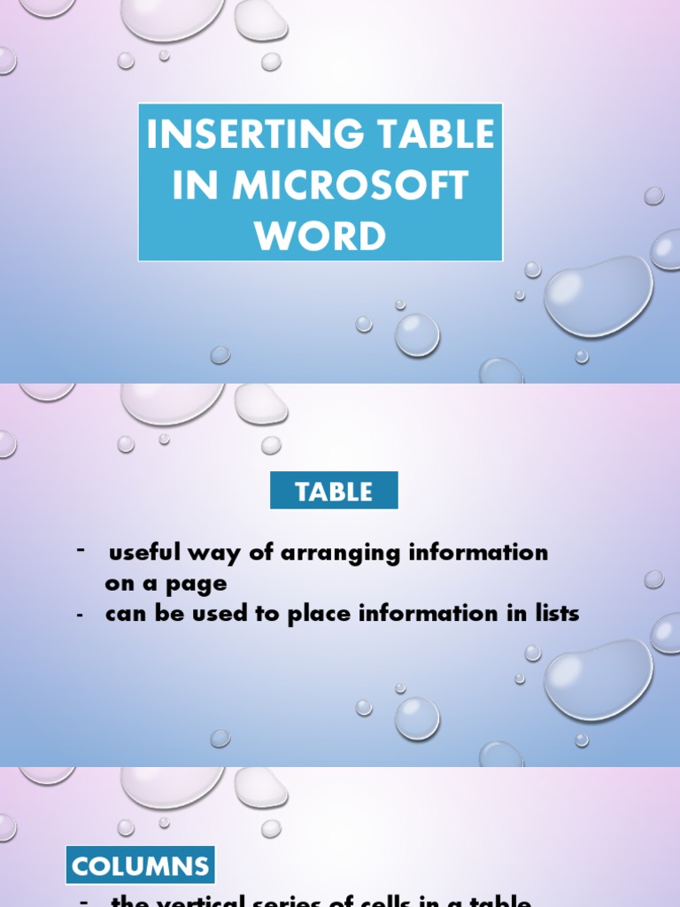 Inserting Table | PDF