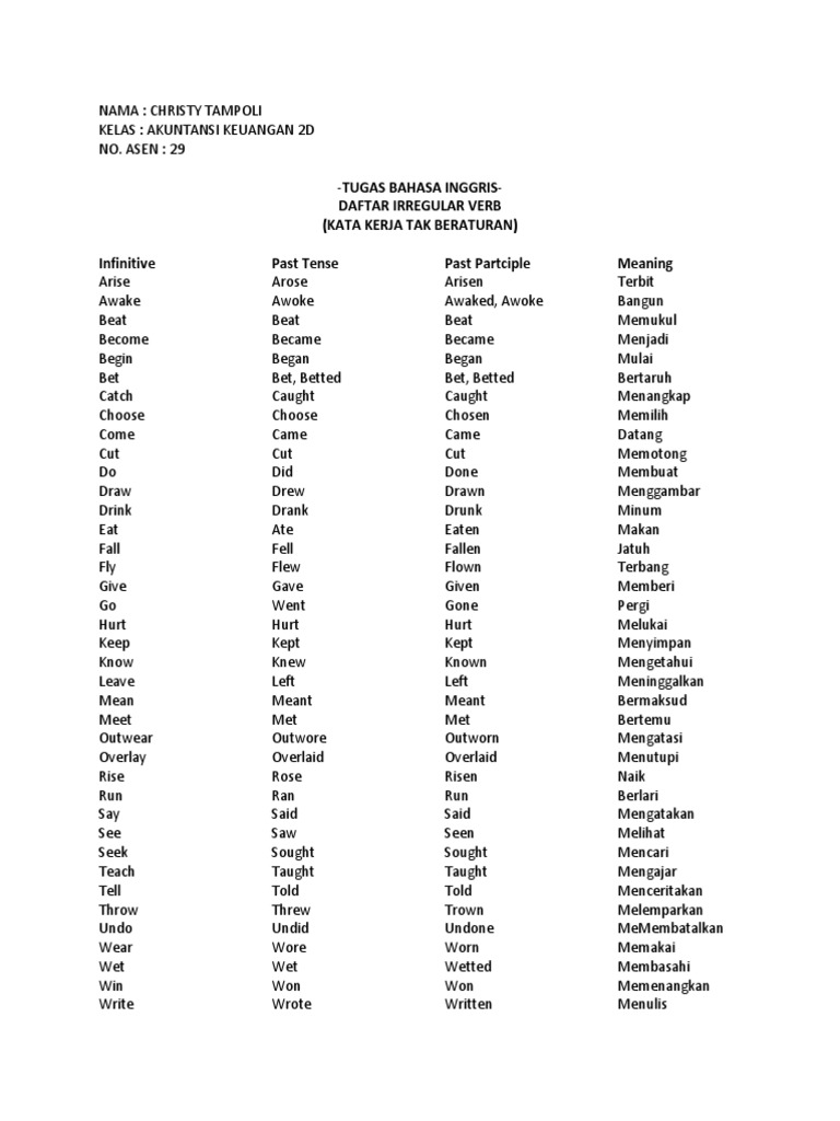 Tugas Bahasa Inggris-Daftar Irregular Verb (Kata Kerja Tak Beraturan ...