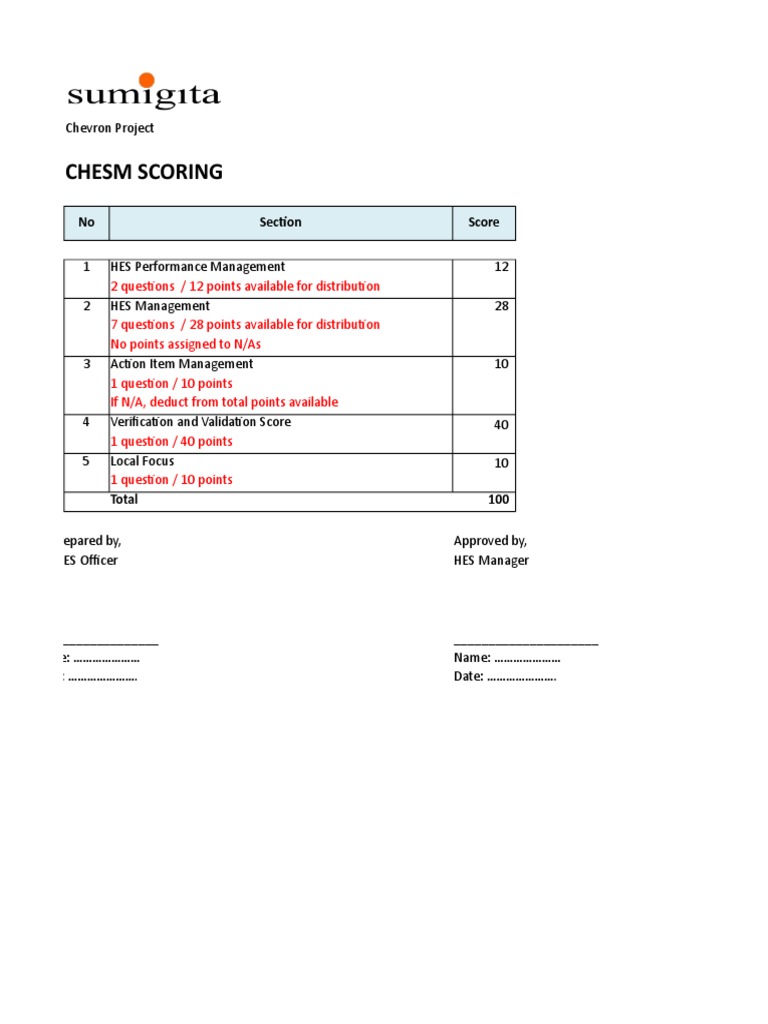 CHESM Checklist R00 Sep18 | PDF | Audit | Business
