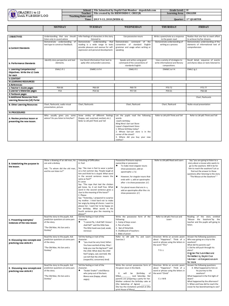 Grade IV English Lesson Plan | PDF | Reading Comprehension | Communication