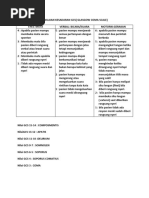 Tabel Skor GCS dan Interpretasinya | PDF