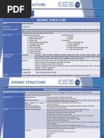 LESSON PLAN IN SCIENCE 8 (1st Discussion) | PDF | Atoms | Proton