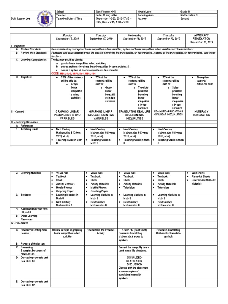 DLL For Grade 8 Linear Inequalities | PDF | Inequality (Mathematics ...