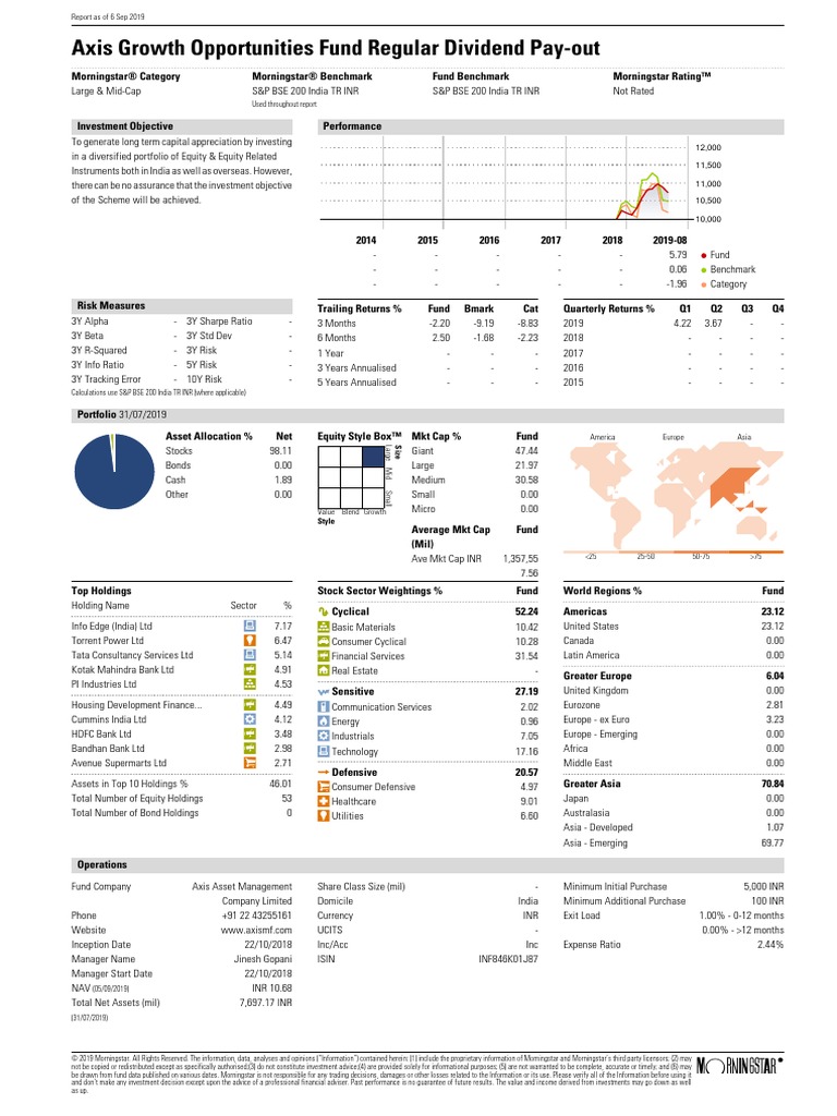Morning Star Report 20190906085304 | PDF | Investing | Financial Economics