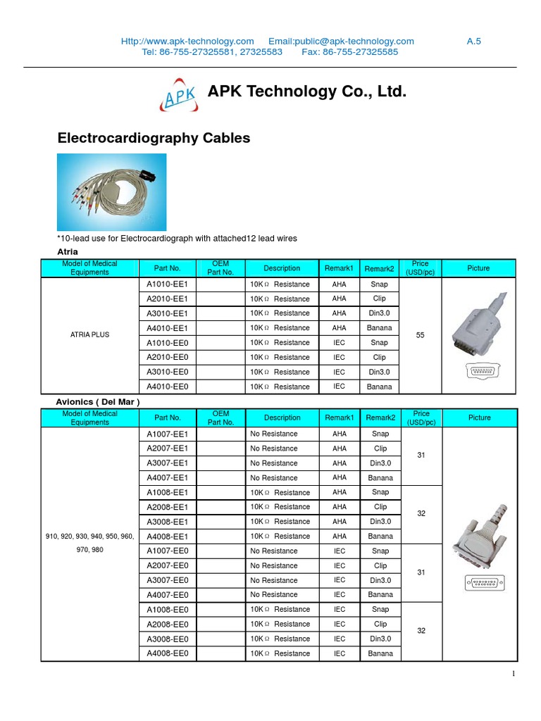 APK 20091019 Electrocardiography+Cables | PDF | Equipment