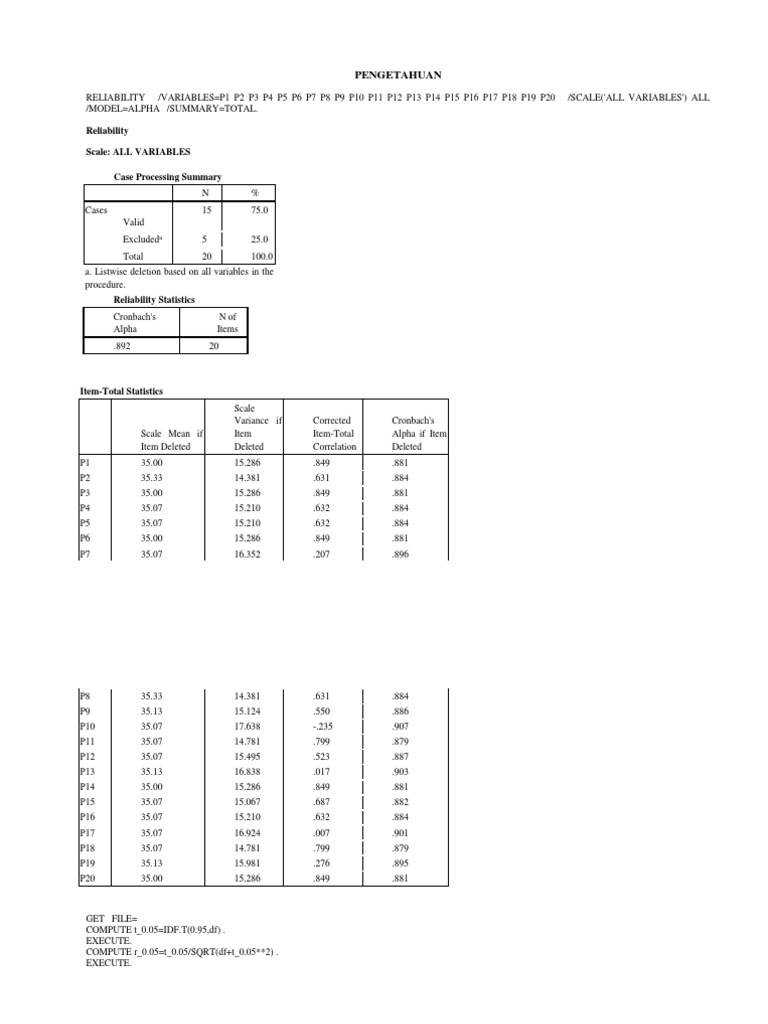Pengetahuan: Reliability Scale: All Variables Case Processing Summary | PDF | Cronbach's Alpha ...