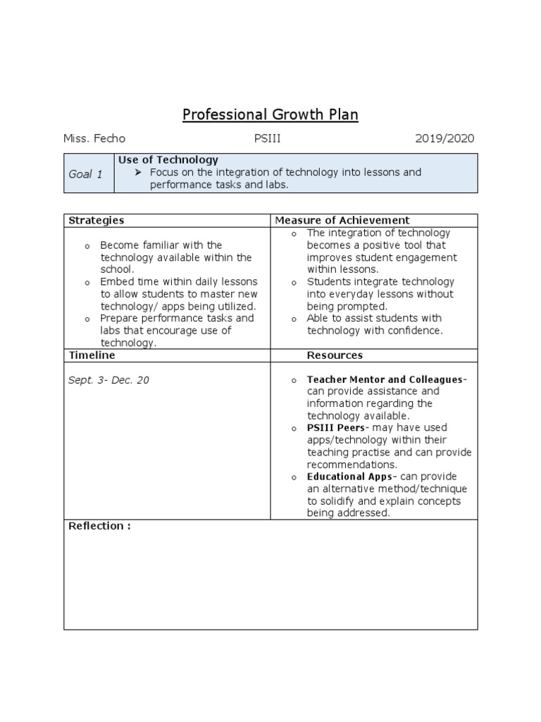 Professional Growth Plan | PDF | Mentorship | Mental Health
