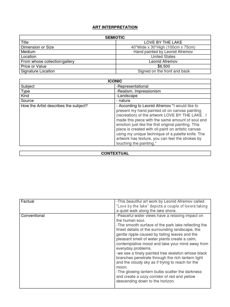 Love by the Lake Art interpretation of iconic landscape painting | PDF ...