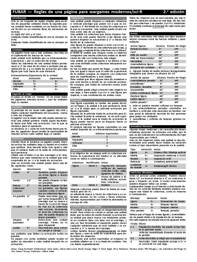 Reglas FUBAR - 2nd Edicion PDF | PDF | Tanques | Ametralladora