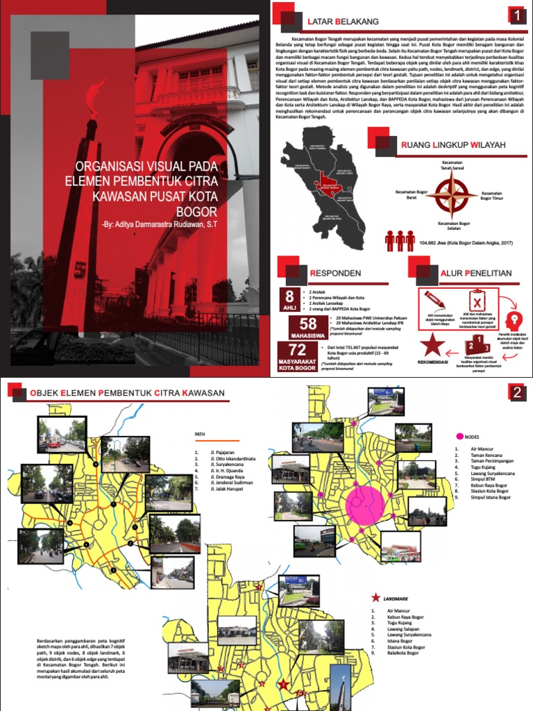 Organisasi Visual Elemen Pembentuk Citra Kawasan Kota Bogor | PDF