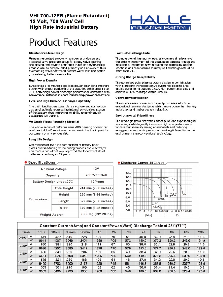 Data Sheet Battery | PDF