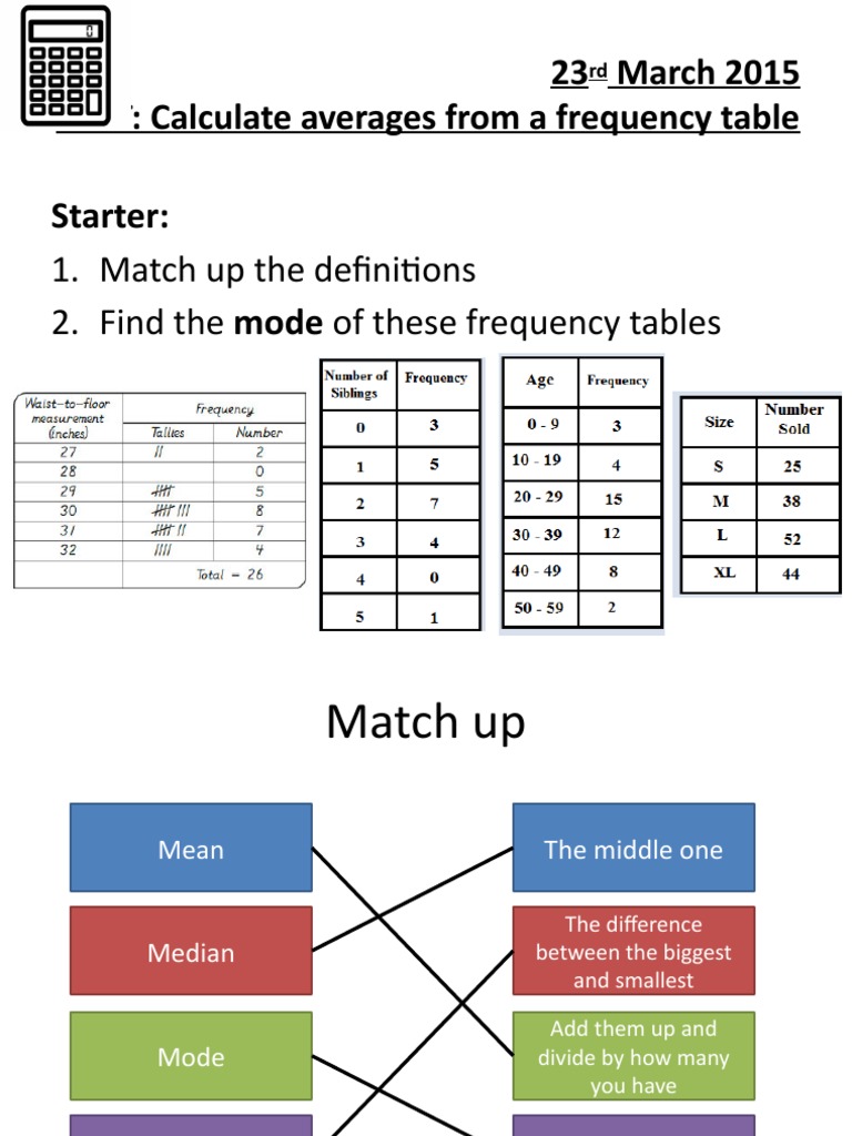 Averages From Frequency Tables | PDF | Median | Mean