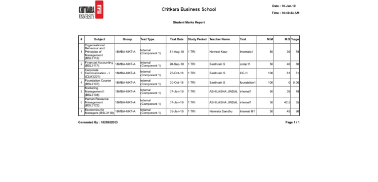 Chalkpad - Student Marks Report Print | PDF | Business | Economies