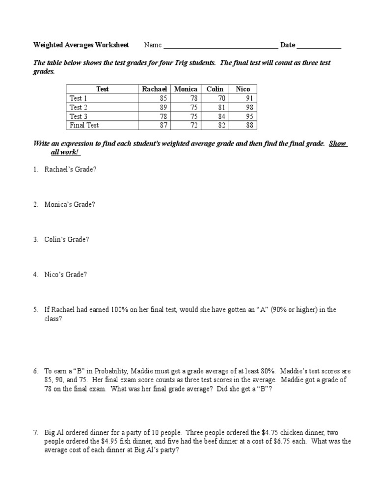 Weighted Averages Practice Worksheet | PDF | Test (Assessment ...